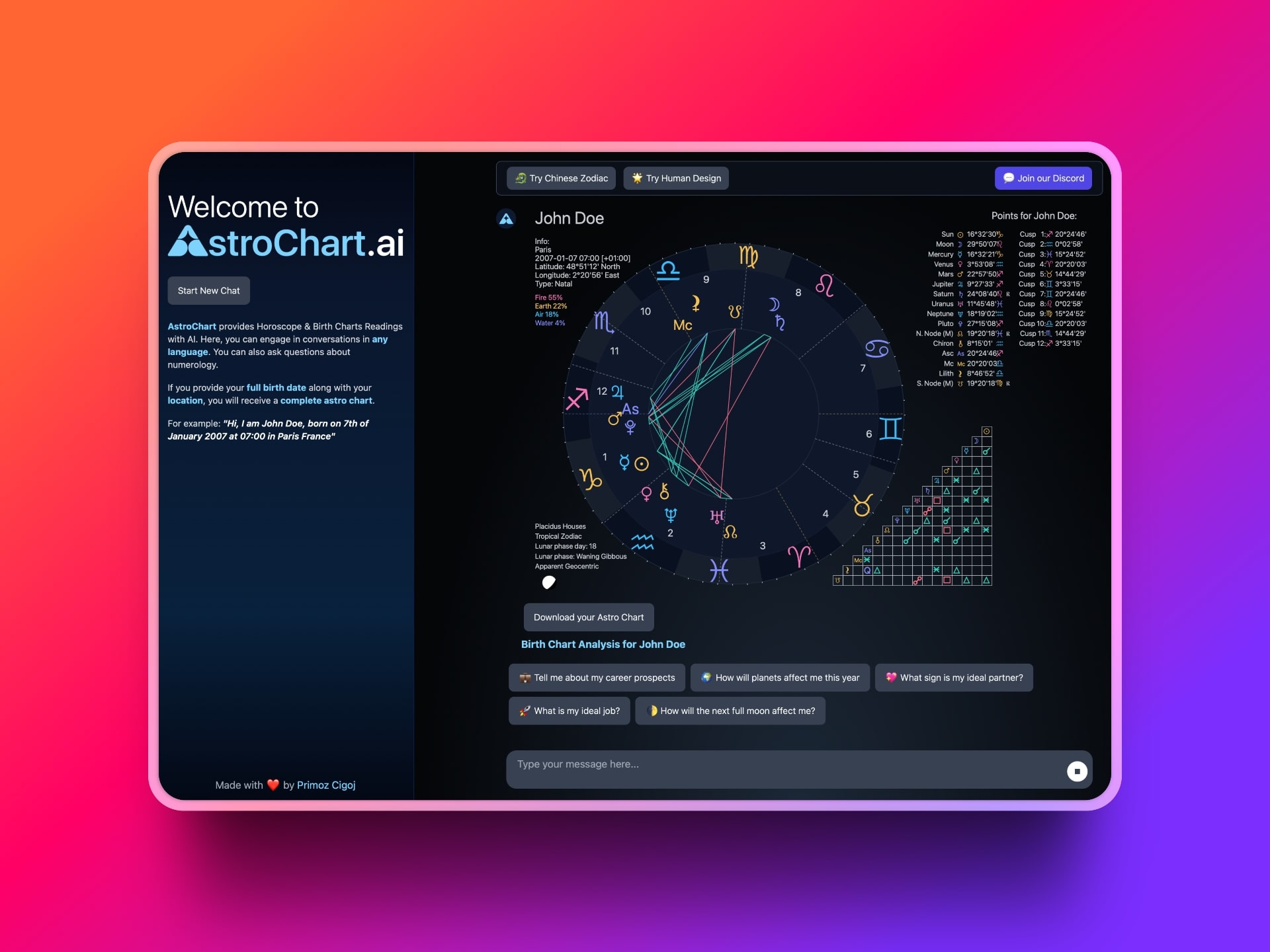 AstroChart.ai - Your Personal AI Astrologist